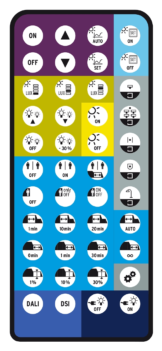 basicDIM DGC Programmer | e-term Handels GmbH: Ihr Elektrotechnik-Spezialist